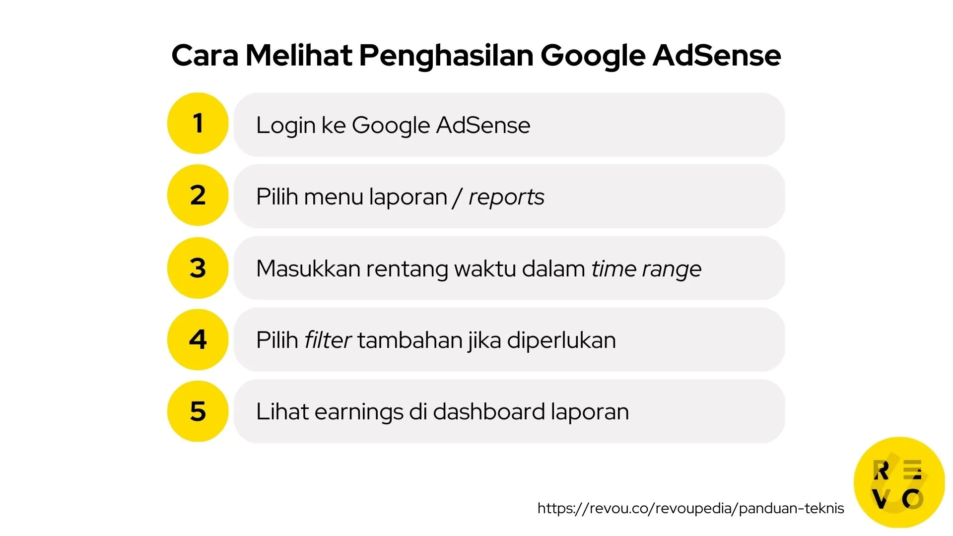 Cara Melihat Penghasilan Google AdSense 2023 | RevoU
